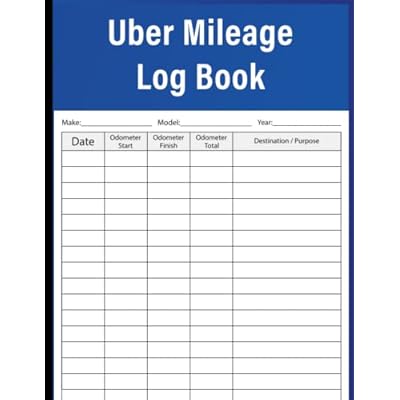 Uber Miles: Rideshare Miles Tracker & Organizer for Nepal | Ubuy