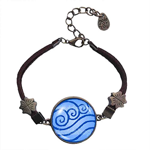 Avatar The Last Airbender Water Symbols