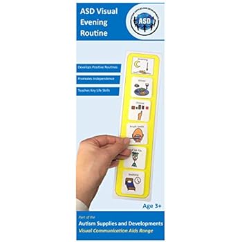 Amazon.com : 40 Visual communication Starter Pack /PECS cards for ...