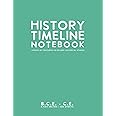 History Timeline Notebook: Dark Blue Softcover Graph Paper BCE - CE ...