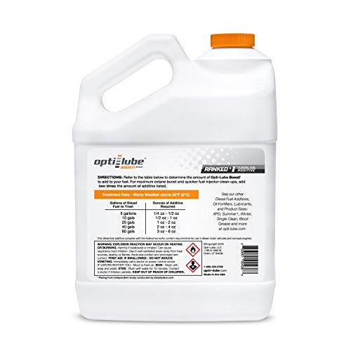 Opti-Lube Boost! Maximum Cetane Formula Diesel Fuel Additive: 1 Gallon ...