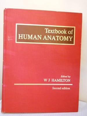 Textbook of Human Anatomy
