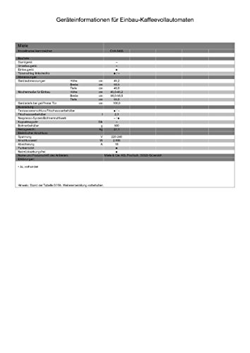Miele CVA 6405 Einbau-Kaffeevollautomat mit Bohnenmahlwerk, edelstahl ...