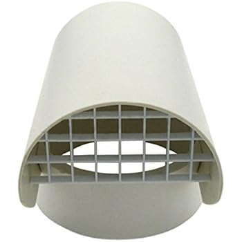 2" PVC Vent Cap Cover with Screen SVC-RS2 - - Amazon.com