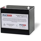 Amazon.com: Interstate 12V 65Ah 12V 75Ah Sealed Lead Acid Replacement ...