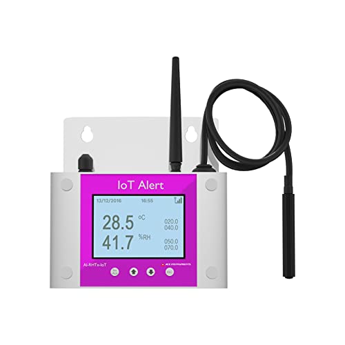 Server Room Temperature and Humidity Monitor with Advanced High ...