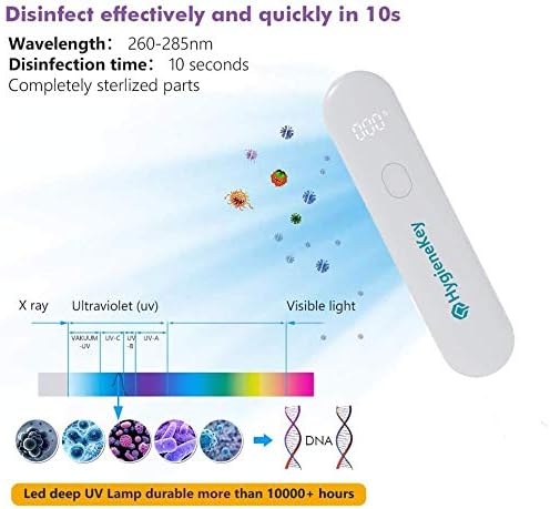 Hygiene Key UV Sterilizer Portable Ultraviolet UV Light Sanitizer ...
