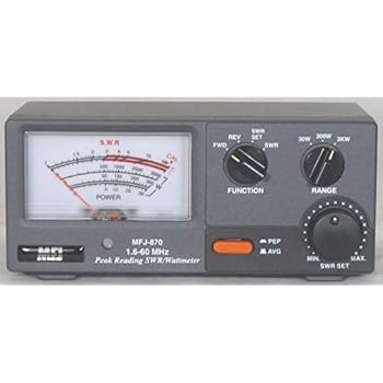Amazon.com: DAIWA CN-501H 1.8-150 MHz Cross-Needle SWR/Power Meter W ...