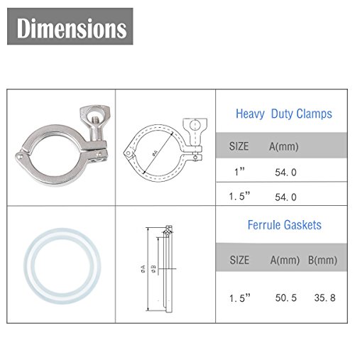 Eliseo 1.5'' Sanitary Tri-Clamp, 304 Stainless Steel Single Pin Heavy ...
