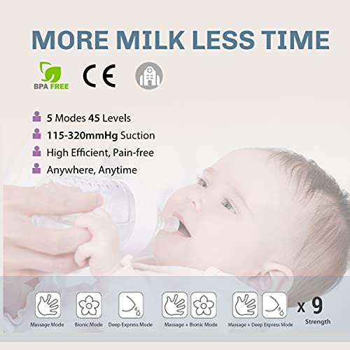 IKARE Double Electric Breast Pumps - Hospital Grade Breastfeeding Milk ...