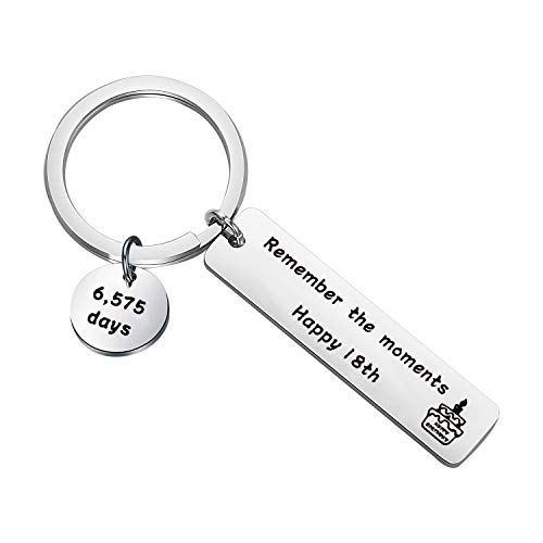 Keychains Oman | Buy Online | Whizz Others