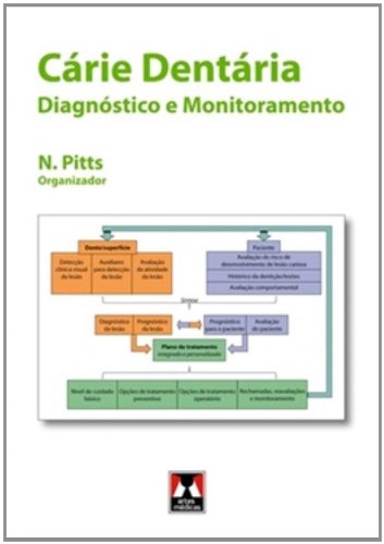 Cárie Dentária. Diagnóstico e Monitoramento PDF Nigel Pitts