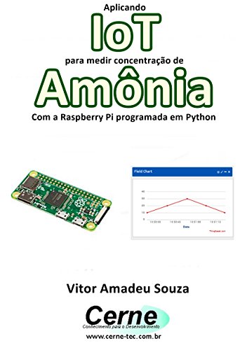 Aplicando Iot Para Medir Concentração De Amônia Com A Raspberry Pi Programada Em Python Ebook