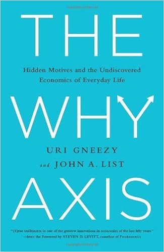 Agitator Cliff Notes: "The Why Axis" - Agitator | DonorVoice