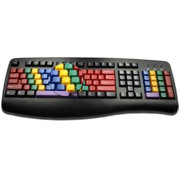 Amazon.com: Finger Position Keyboard Stickers Labels Decals for the ...