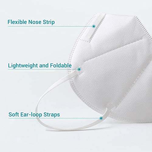 5 Layer Face Masks, 5 Layers Protection Masks, White, 25 Packs | Pricepulse