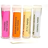Premium Super Taster Test Kit With Storage Case And Instructions ...
