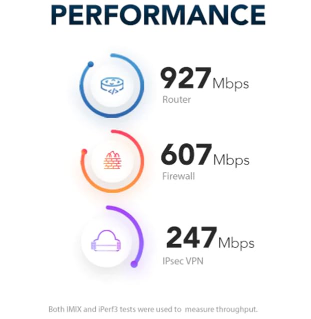 Mua Netgate 1100 pfSense+ Security Gateway | VPN, Router, Firewall ...
