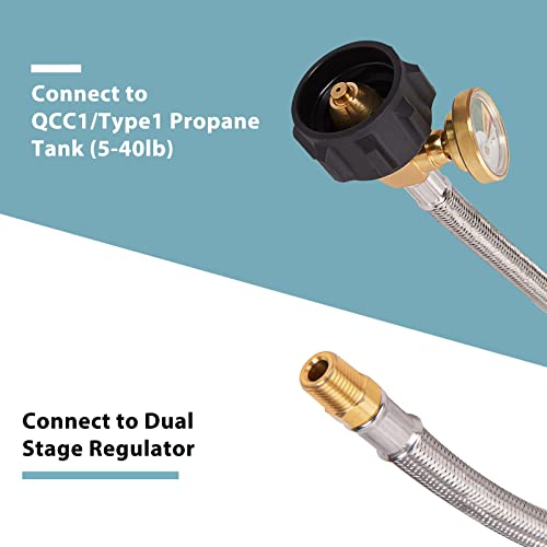 SHINESTAR RV Propane Hose with Gauge for Camper, 12 Inch Braided Propane Pigtail for Dual Stage ...