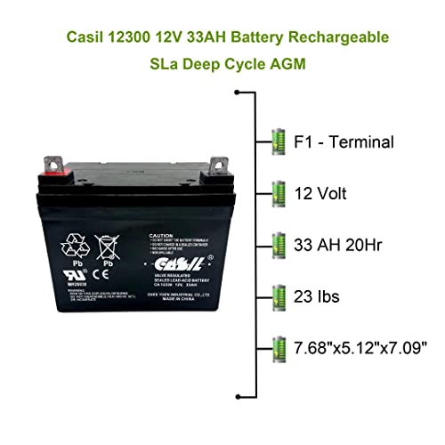 Casil 12V 33Ah Rechargeable Deep Cycle AGM SLA Replacement Battery 2 ...