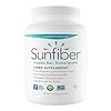 Sunfiber, Prebiotic Fiber Supplement for Digestive Health, Low FODMAP, Gluten-Free, Unflavored ...