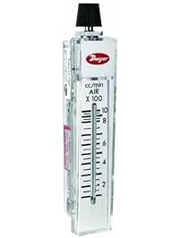 Flow Meters : Amazon.com