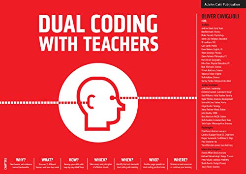 Dual Coding With Teachers – Knowledge Organiser Shop