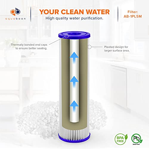 Aquaboon 5 Micron 10" x 2.5" Pleated Sediment Water Filter Cartridge ...