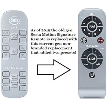 Amazon.com: Serta Motion Perfect 2.0 (New Black 2020 Version ...