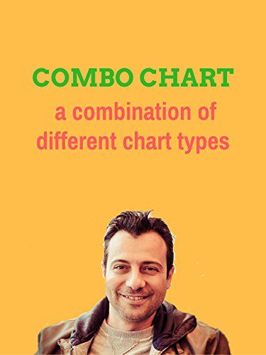 How To Create An Excel Combo Chart - A Combination Of Different Chart ...