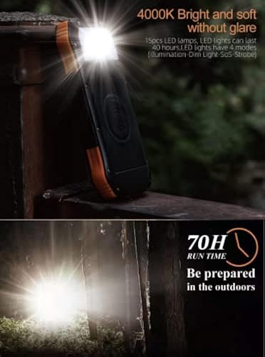Solar Chargers QiSa Solar Charger 38800mAh Power Bank With Dual 5V3.1A ...