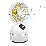 CoolMate Nanomister - Portable Misting Fan