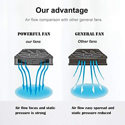 KEYFANCLUB High Airflow 140mm x 38mm DC Powerful Fan 12V 209CFM Cooling ...