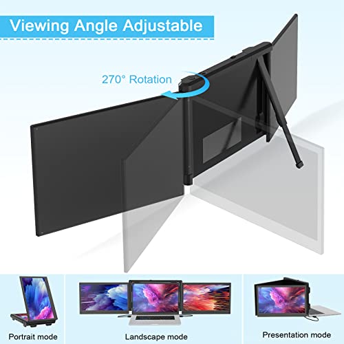 Fagomfer Triple Portable Monitor for Laptop, OFIYAA P2 Pro 13.3" Laptop Screen Extender, Dual ...