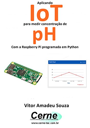 Aplicando Iot Para Medir Concentração De Ph Com A Raspberry Pi Programada Em Python Ebook