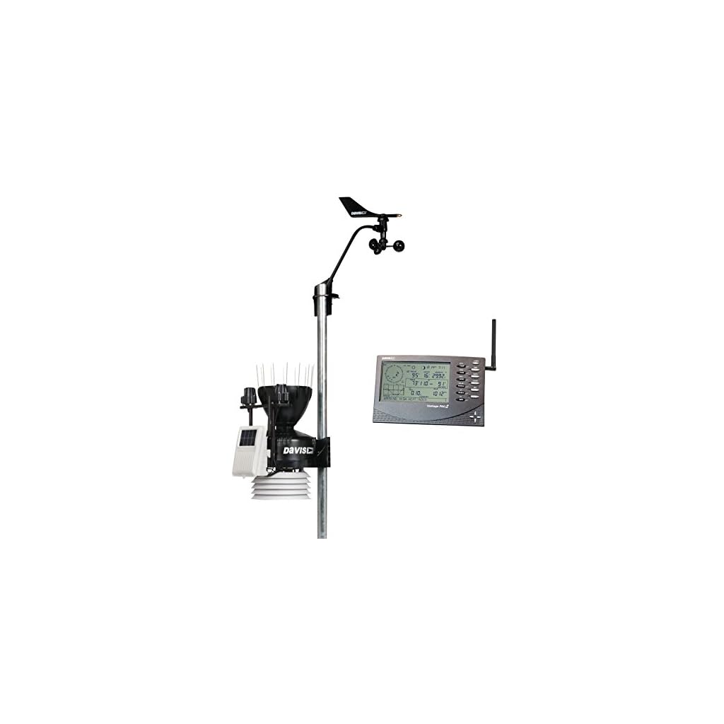 6162 Vantage Pro2 Plus Wireless Weather Station with UV Sensor, Solar ...