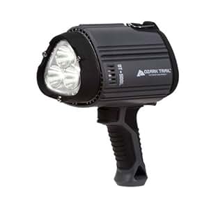 Amazon.com : Compact Handheld Spotlight, High Powered 500-lumen Light ...