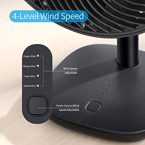 SmartDevil Small Desk Fan, Rechargeable Battery Operated Fan with 4 ...