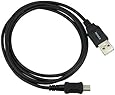 Amazon.com: ienza Replacement Nikon Camera UC-E4, UC-E15, UC-E19 USB ...