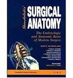 Skandalakis Surgical Anatomy: The Embryologic and Anatomic Basis of Modern Surgery 2 Vol. set ...