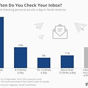 Amazon.com: Black Girl (The Criterion Collection) [Blu-ray]: M'Bissine ...