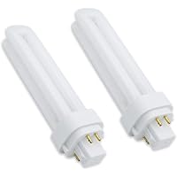 Technical Precision Replacement for PANASONIC FDS18E35/4 Light Bulb 2 ...