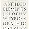 The Elements of Typographic Style: Bringhurst, Robert: 9780881791105 ...