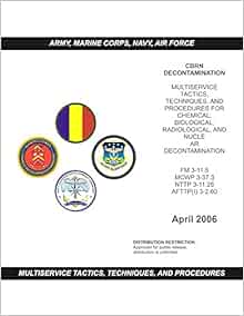 FM 3-11.5. CBRN Decontamination Multiservice Tactics, Techniques, and ...