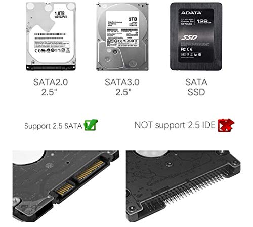 Everything But Stromboli SSD Enclosure Case For SATA 2.5" Hard Drive ...