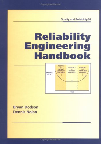 Amazon.com: Reliability Engineering Handbook (Quality and Reliability ...