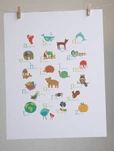 Amazon.com: Italian Alphabet Poster 11" X 14" ABC: Prints: Posters & Prints