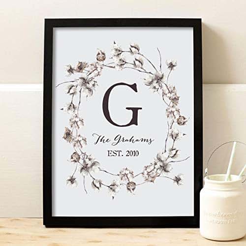 Amazon.com: Cotton Monogram Sign | Personalized Home Decor | Wedding ...