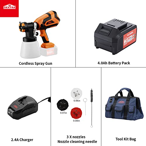 DEXTRA 20V Cordless Paint Sprayer, HVLP Spray Gun with 4.0Ah Battery ...