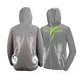 Portable Shirt or Jacket Air Conditioner